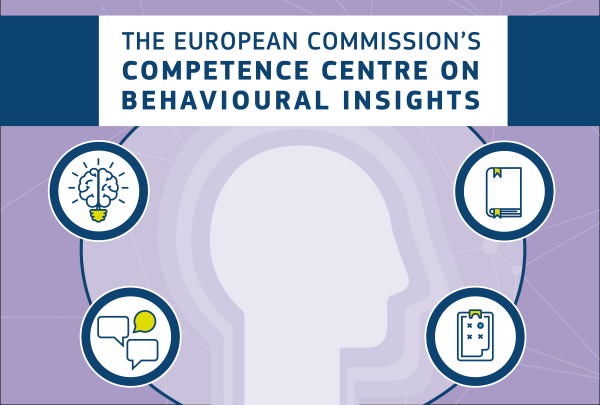 Behavioural insights